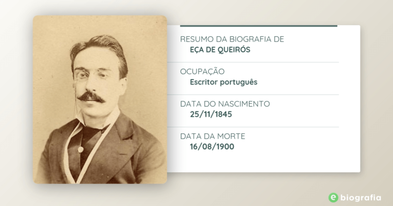 Os Maias de Eça de Queirós – Imaginação Fértil (1) | Imaginação Fértil